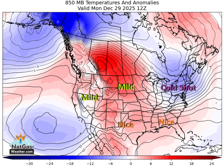 natgasweather – natgasweather
